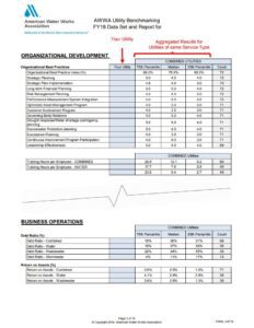Benchmarking - American Water Works Association