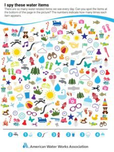 Drinking Water Week - American Water Works Association