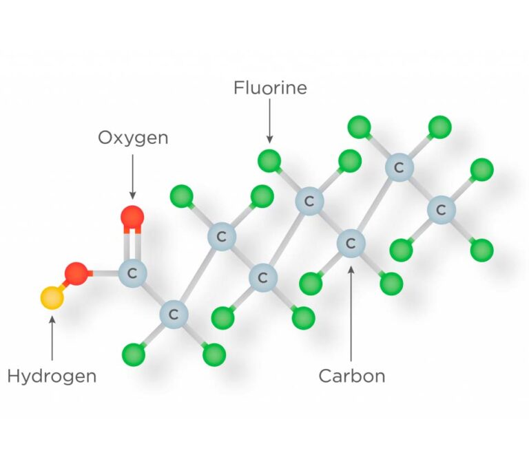 PFAS - American Water Works Association